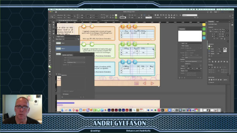 Interactive possibilities in Indesign explored.