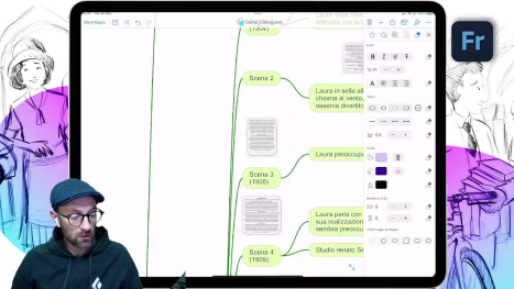 Fresco - Work together! Complete black and white Illustration work flow